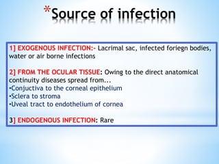 Approach To Microbial Keratitis - 1 | PPTX