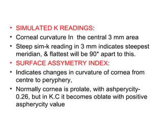Keratoconus | PPT