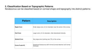 Keratoconus clinical case discussion .. Keratoconus (KC) is a ...