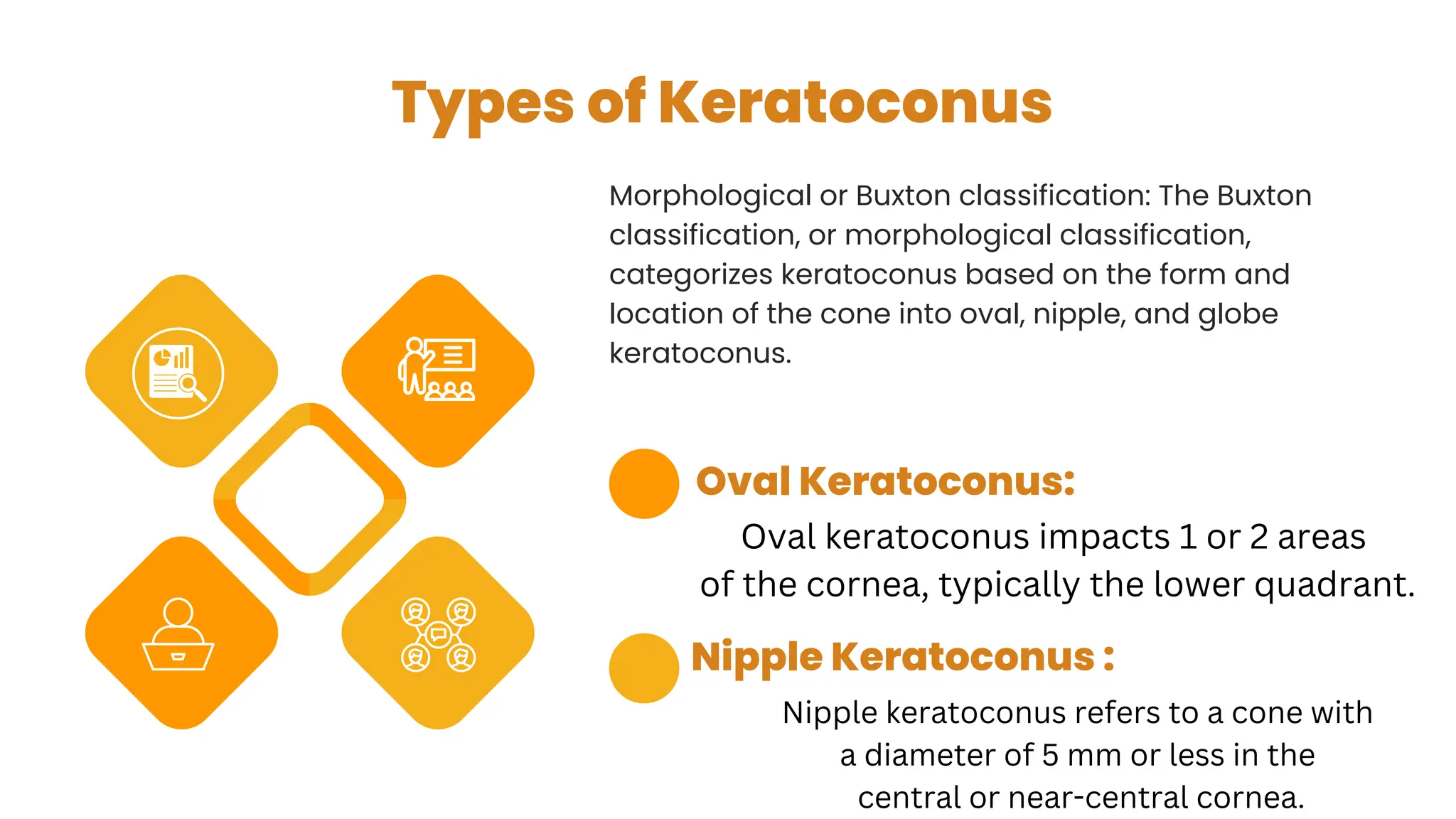 Keratoconus , symptoms , types & treatment | PPT