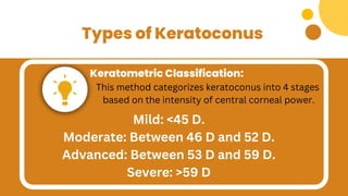 Keratoconus , symptoms , types & treatment | PPT