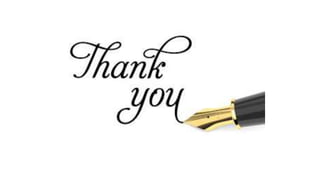 Keratoconus, lenticonus, lentiglobus , microspherophakia & | PPTX