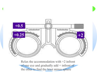 Keratoconus refraction | PPTX