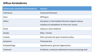 Keratodermas | PPT