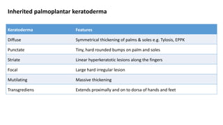 Keratodermas | PPT