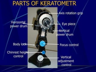 Keratometer .pdf