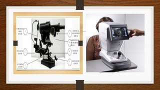 Keratometer: Principles, Procedure & Clinical Applications in Optometry ...