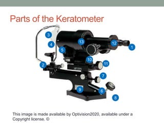 Keratometry | PPTX