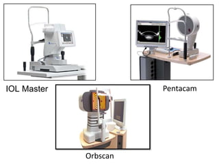 Keratometer and keratometry | PPTX