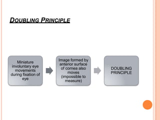 keratometry-180905154718.pptx
