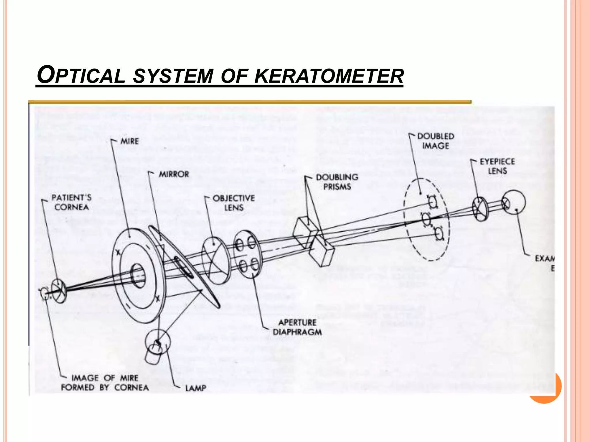 Keratometry | PPTX