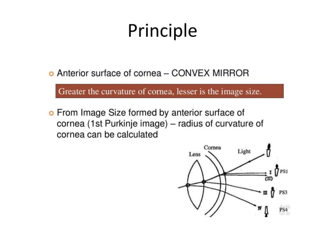 keratometry.pptx | Eye and Vision Conditions | Diseases and Conditions
