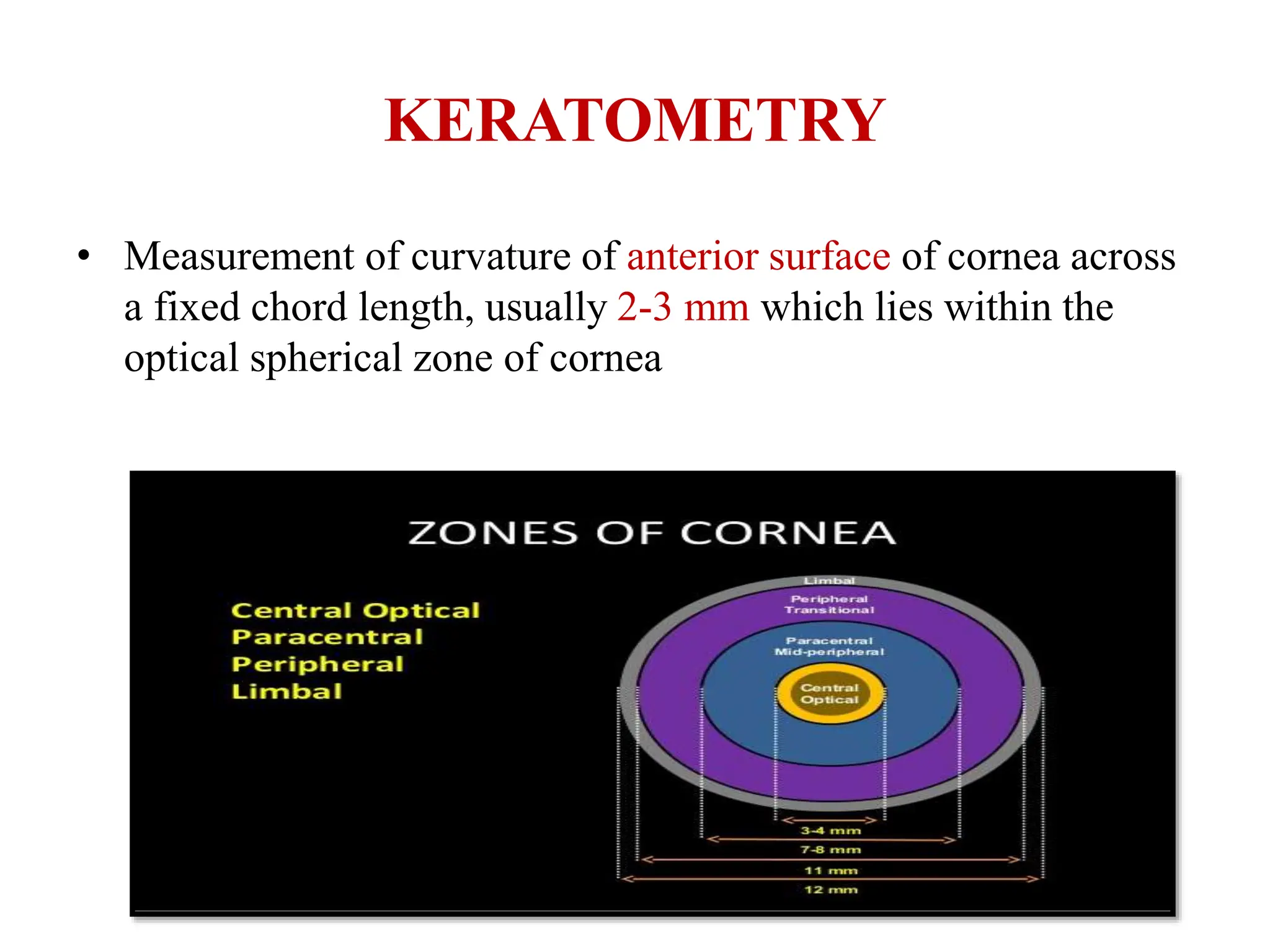 KERATOMETRY AND IOL POWER CALCULATION-1.pptx