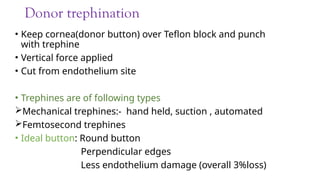 keratoplasty-indications,types, contraindications.pptx