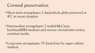 keratoplasty-indications,types, contraindications.pptx