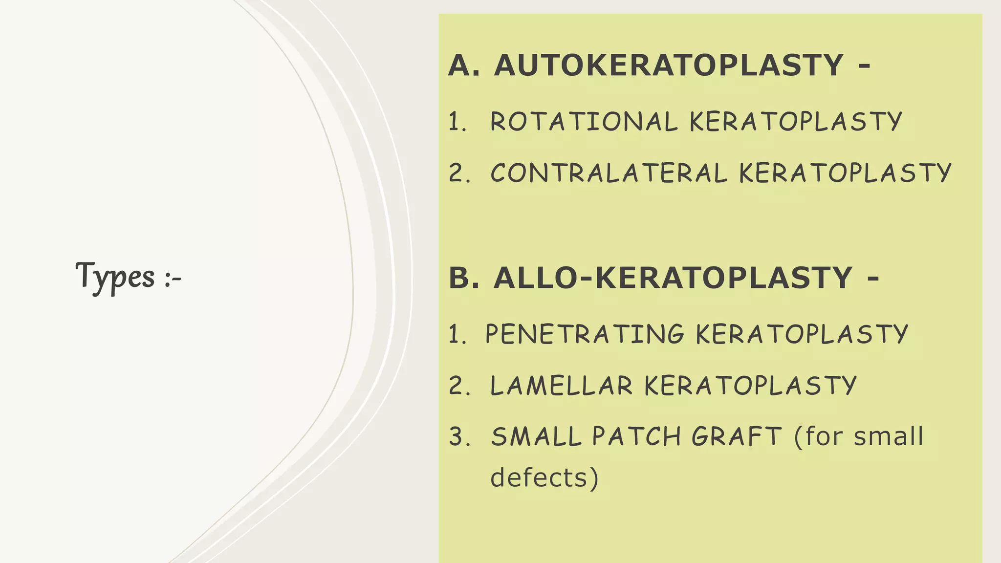 INDICATIONS OF KERATOPLASTY (Bindu K M) | PPTX