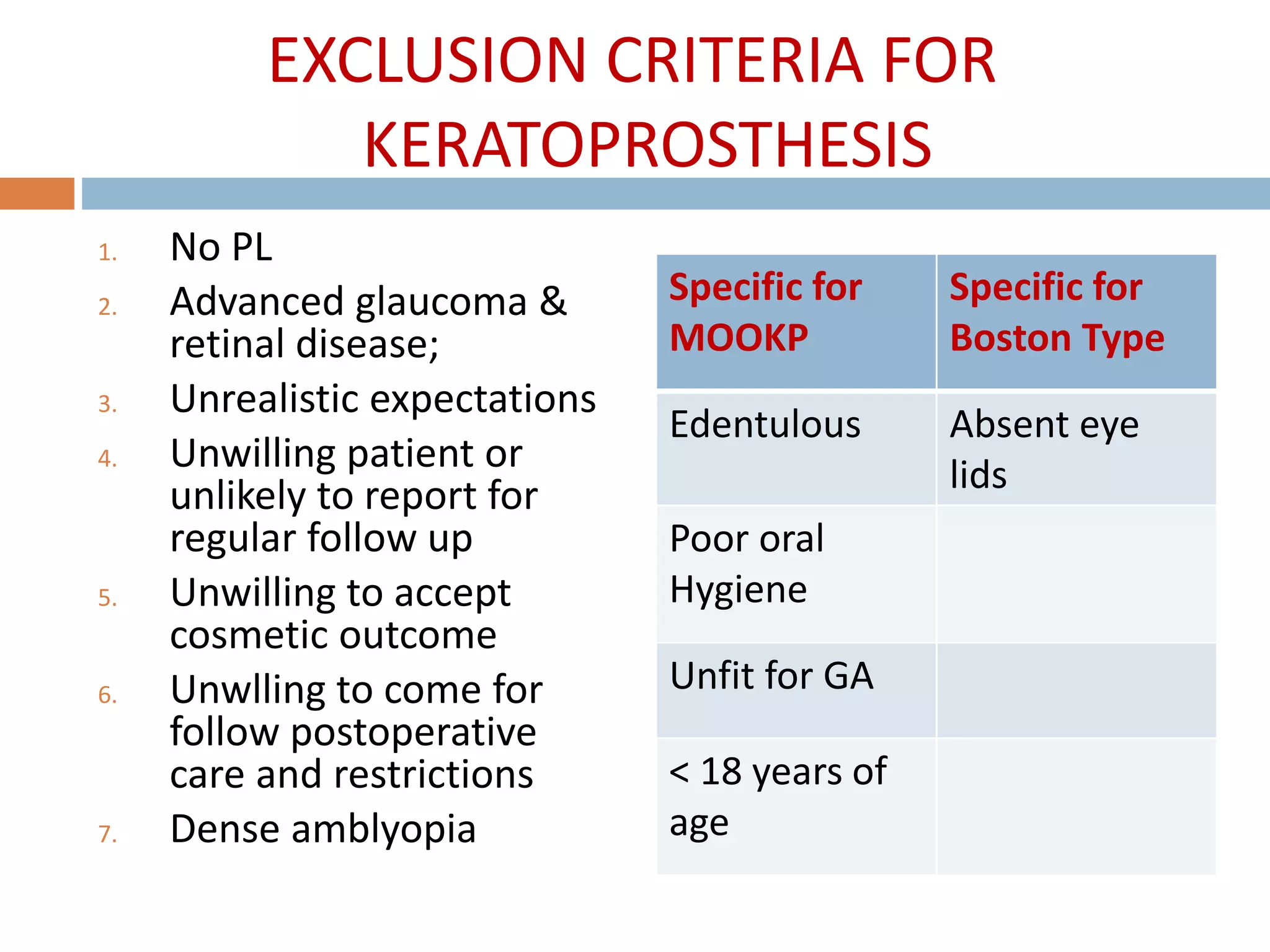 Keratoprothesis & osteoodonto keraoprosthesis | PPTX