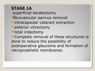 Keratprosthesis | PPT
