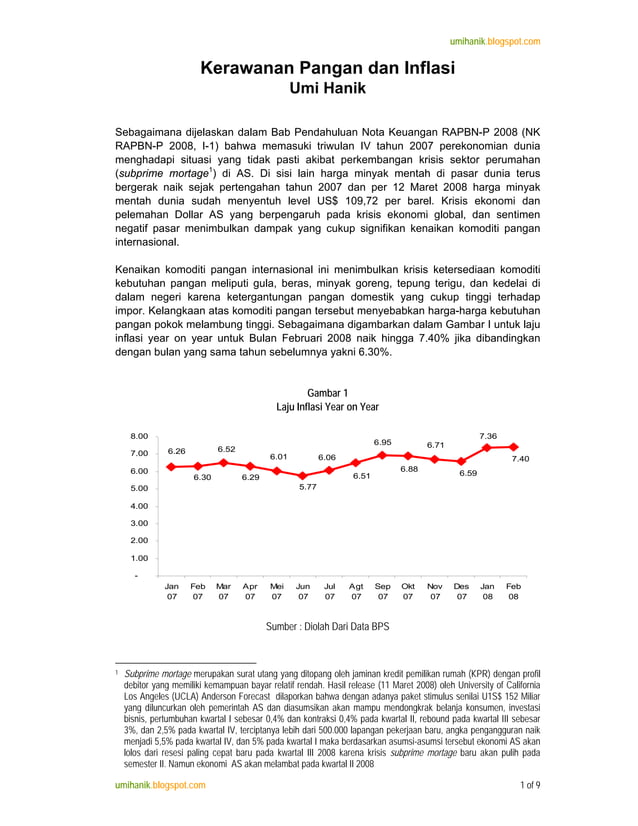 Kerawanan pangan dan inflasi umi hanik | PDF