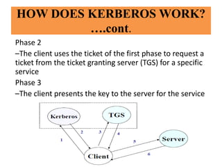 Kerberos | PPTX
