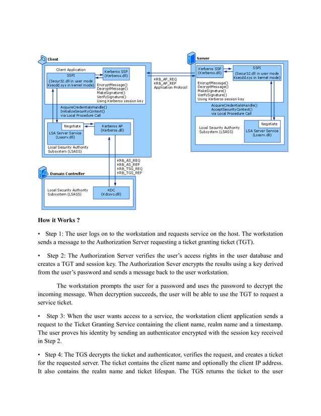 Kerberos case study | RTF | Operating Systems | Computer Software and Applications