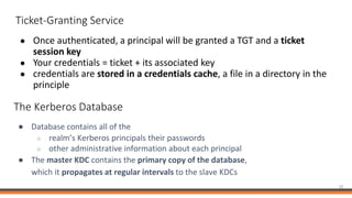 Kerberos for Distributed System Security - Omal Perera | PPTX
