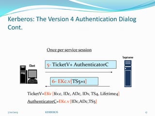 Kerberos : An Authentication Application | PPTX