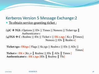 Kerberos : An Authentication Application | PPTX