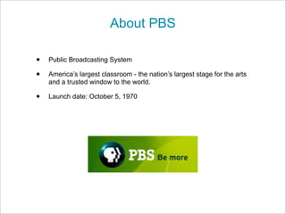 Metadata and Search Analysis: PBS.org