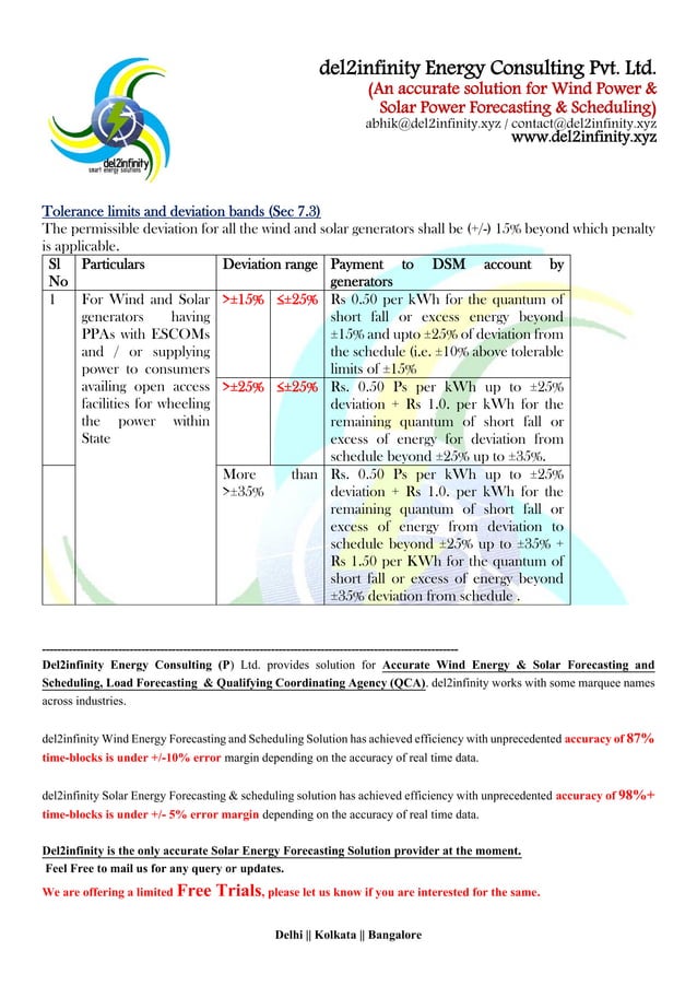 Executive Summary Of Forecasting Scheduling Deviation Settlement And