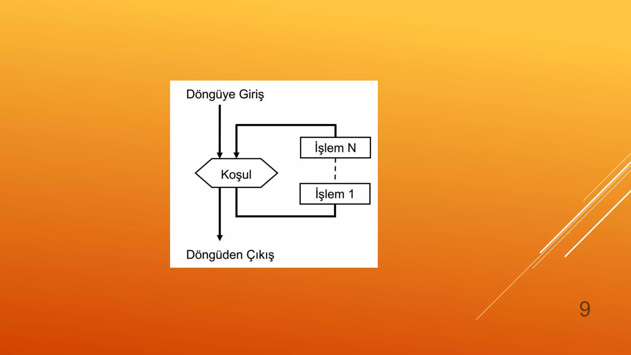 Kerem zakout proje | PPTX