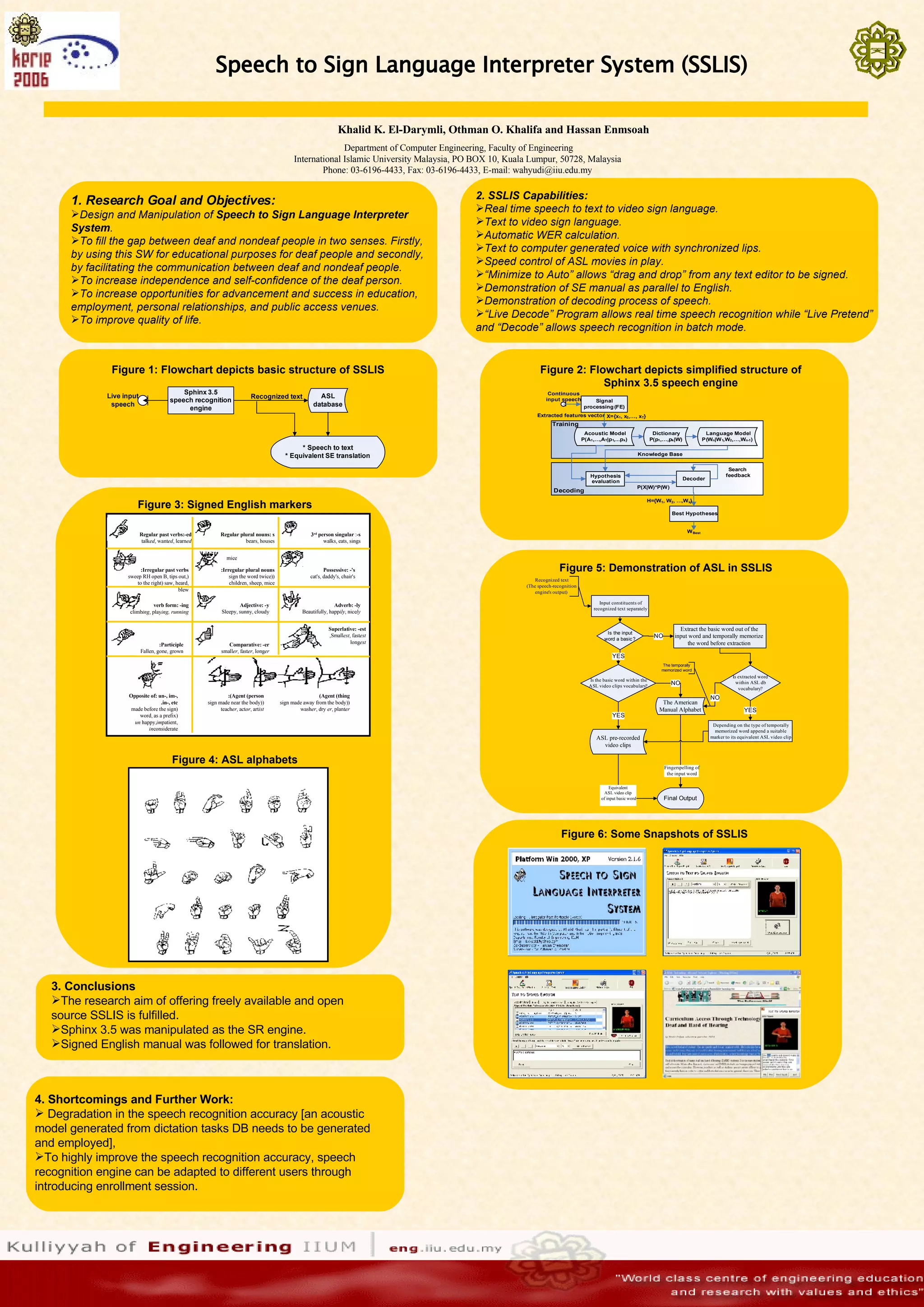 Kerie2006 Poster Template 01 | PPT