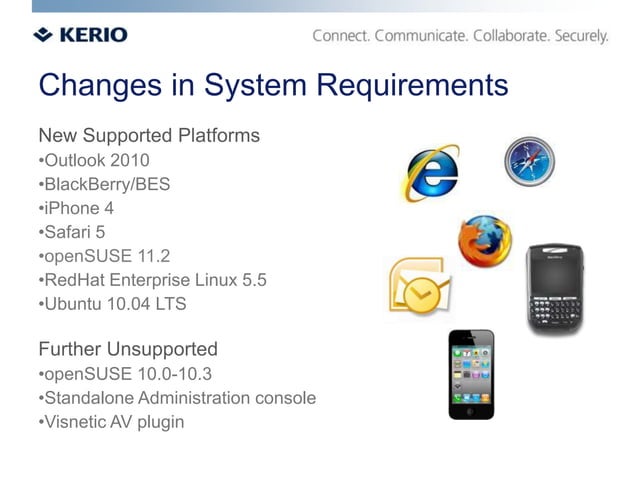 Kerio Connect 7 Overview | PPT