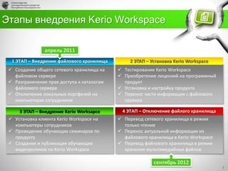 Презентация проекта "Kerio Workspace - инструмент совместной работы" | PPTX