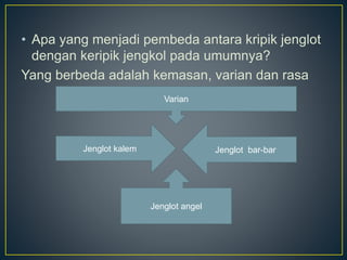 Keripik jenglot.pptx