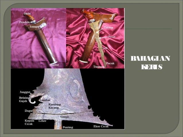 Keris | PPT