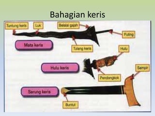 Keris (rekabentuk tradisional sem 2) kajian lapangan | PPTX