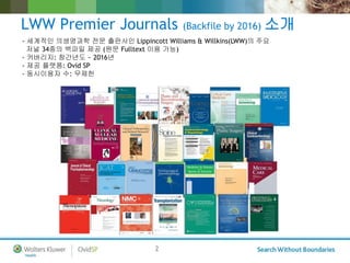LWW Premier Journals 이용매뉴얼 | PPT