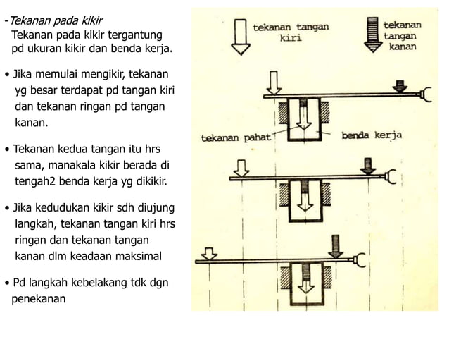 TEKNIK MESIN PEMESINAN PROSES KERJA BANGKU | PPT