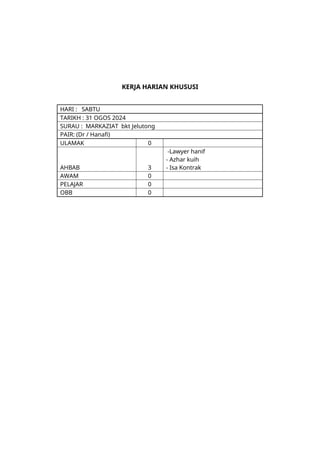 contoh jadual kerja harian khususi .docx