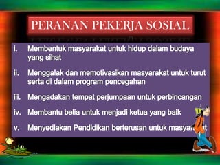 Praktis Kerja Sosial | PPTX