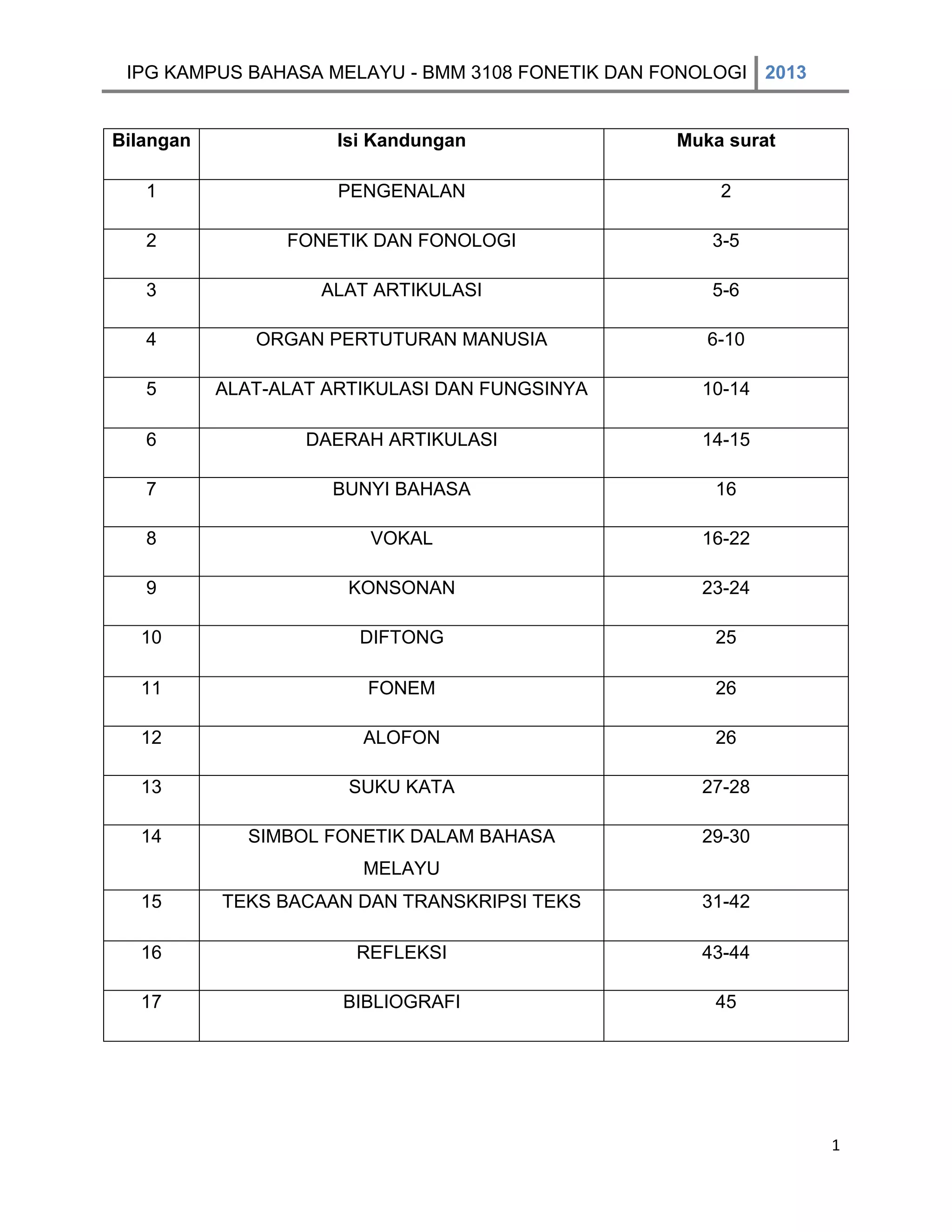 Fonetik dan Fonologi bmm 3108 (autosaved) | DOCX