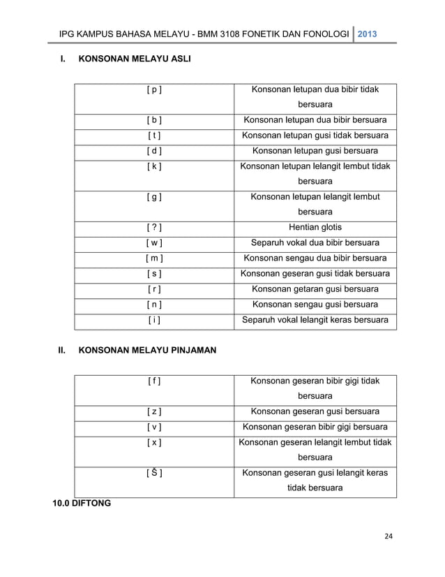 Fonetik dan Fonologi bmm 3108 (autosaved) | DOCX