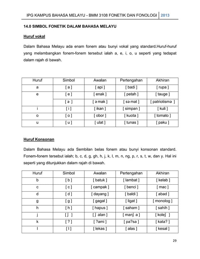 Fonetik dan Fonologi bmm 3108 (autosaved) | DOCX