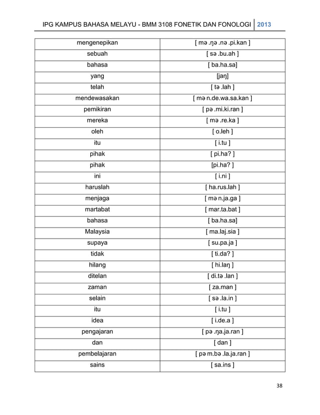 Fonetik dan Fonologi bmm 3108 (autosaved) | DOCX