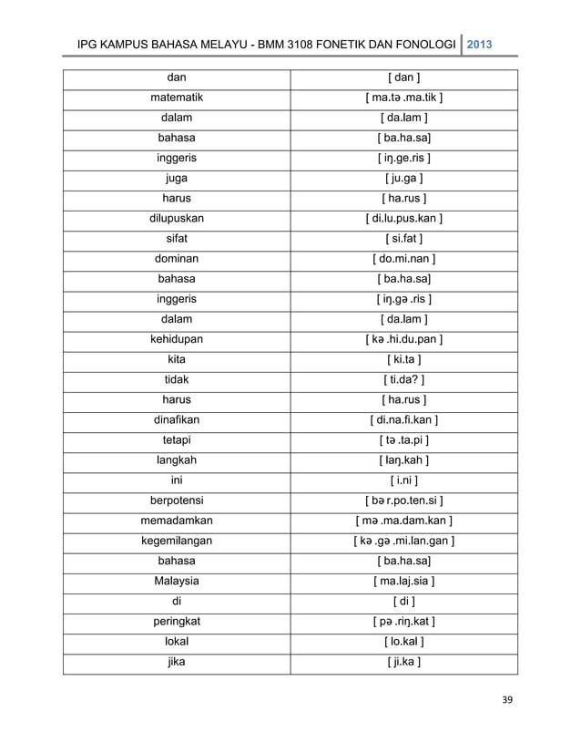 Fonetik dan Fonologi bmm 3108 (autosaved) | DOCX