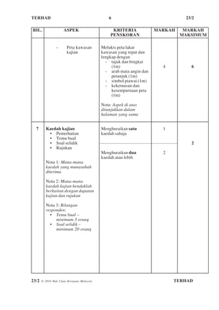 Kerja Kursus Geografi PMR 2010 | PDF