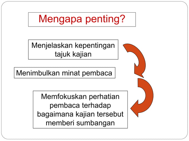 KERJA KURSUS PSV SPM 2021.ppt