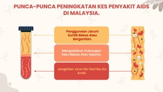 Kerja kursus Sejarah Penyakit AIDS di Malaysia | PPTX
