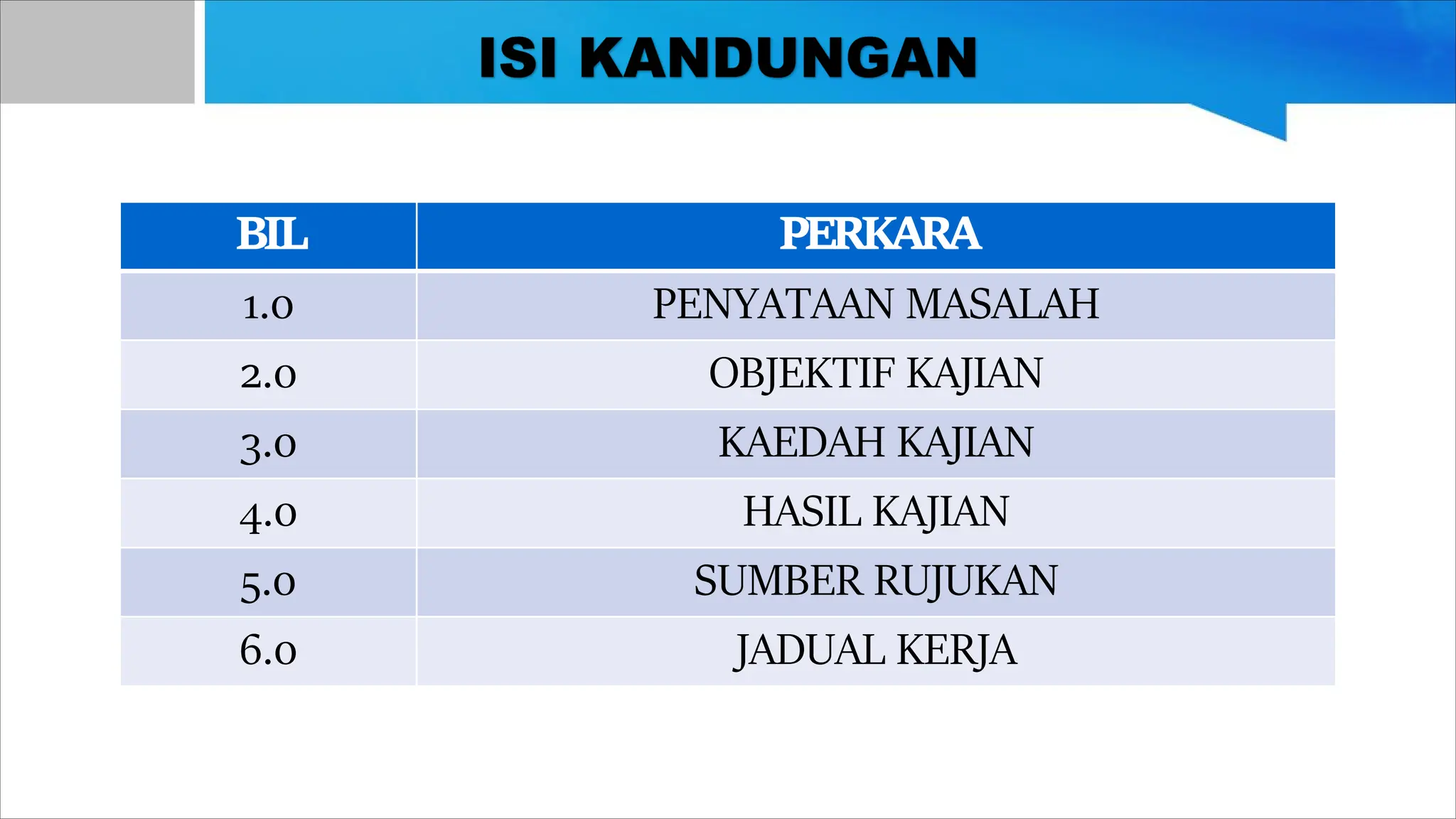 KERJA KURSUS SEJARAH TINGKATAN 1 SEJARAH KITA DAN DUNIA.pdf